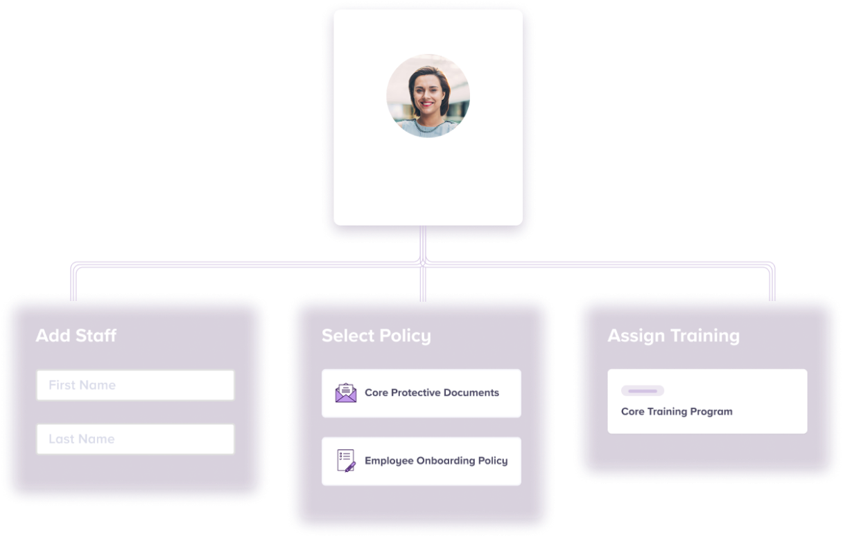 Bambee is the HR Manager solution for America's small businesses